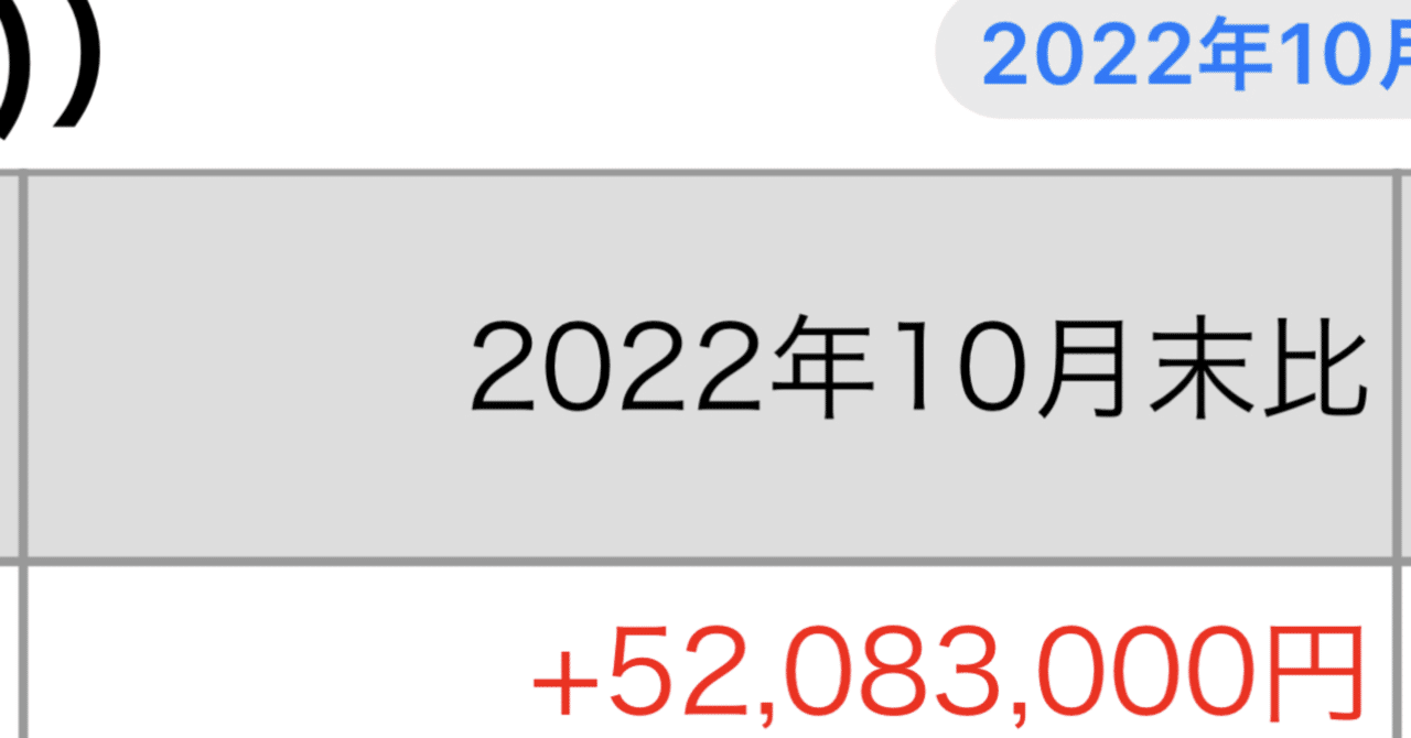 投資リターン｜ATSU・BH180｜note