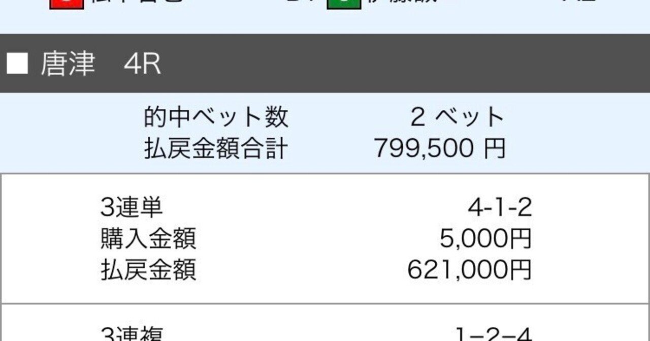 浜名湖5R本気予想｜マダオ｜note