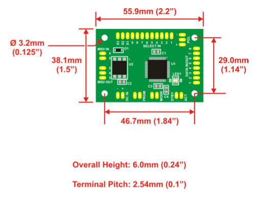 UMR2 User Manual RevC (日本語版)｜Q330