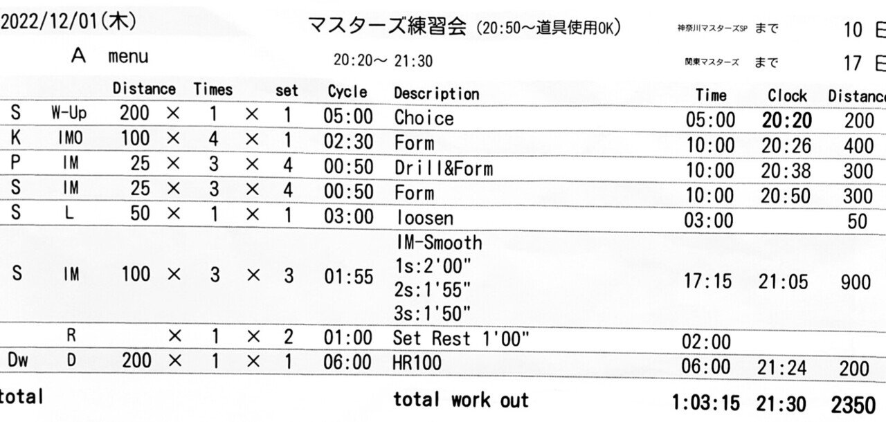 【練習メモ】水泳おじさんの練習メニュー20221128-1204｜水泳おじさん｜note