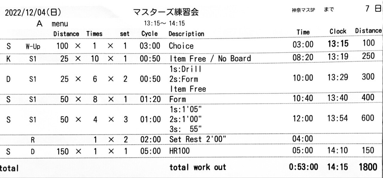 【練習メモ】水泳おじさんの練習メニュー20221128-1204｜水泳おじさん｜note