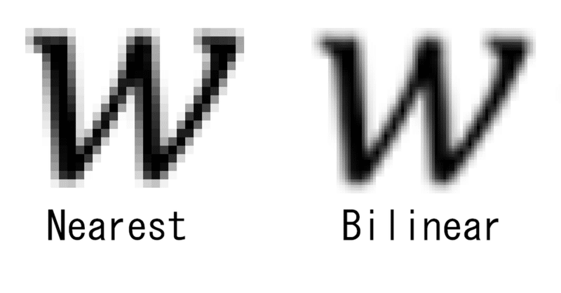 画像の拡大縮小(バイキュービック Lanczos)＋高速化o(n^2)⇒o(n) for JavaScript｜zerogram