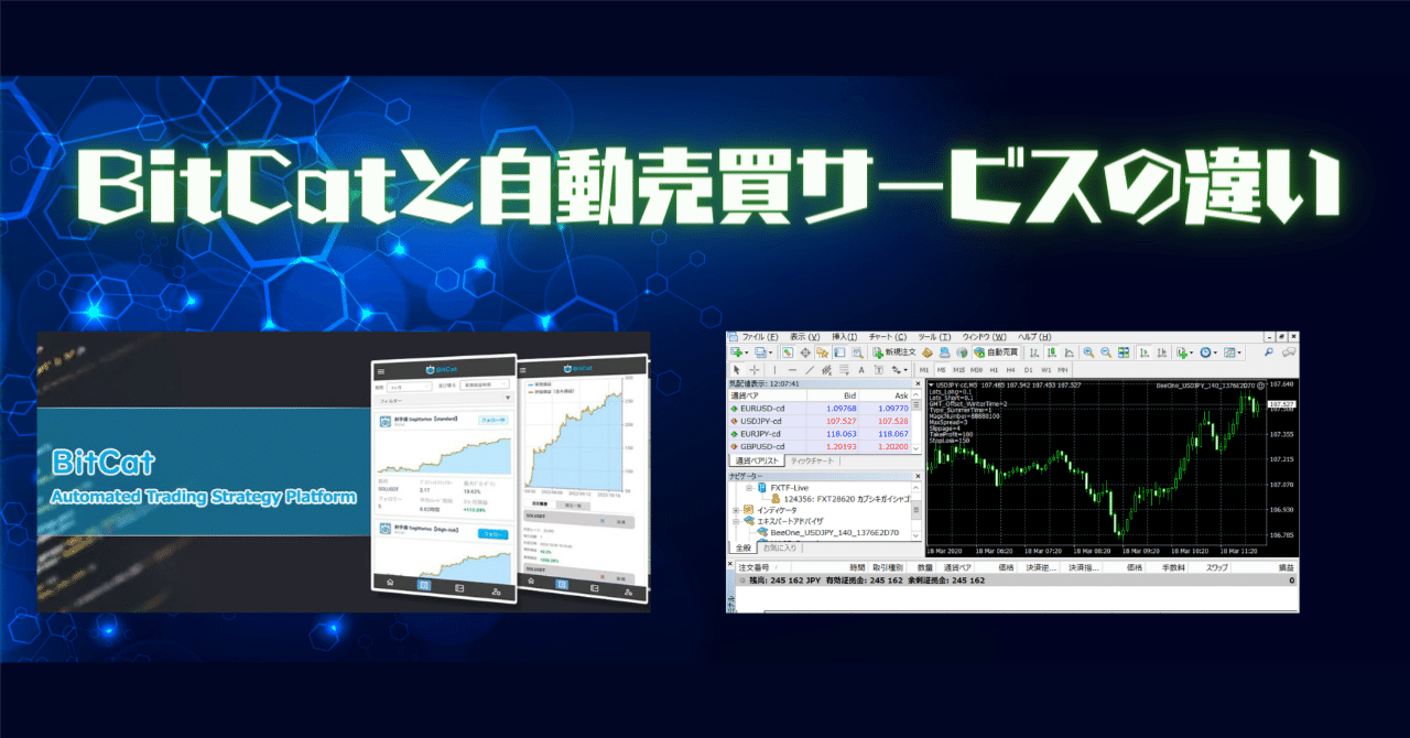 暗号資産自動取引システムBitCatと自動売買サービスの違い｜Murphy_BTC｜note