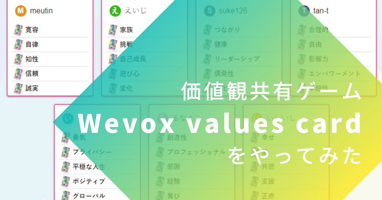 1年ぶりに価値観共有ゲーム「Wevox values card」をTeam DELTAでやってみたら、1年の振り返りにもなって面白かった｜DELTA