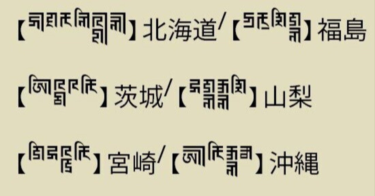 マルチェン文字による日本の都道府県表記～文字表記関連アドベントカレンダーʼ22の9日目～｜Qvarie