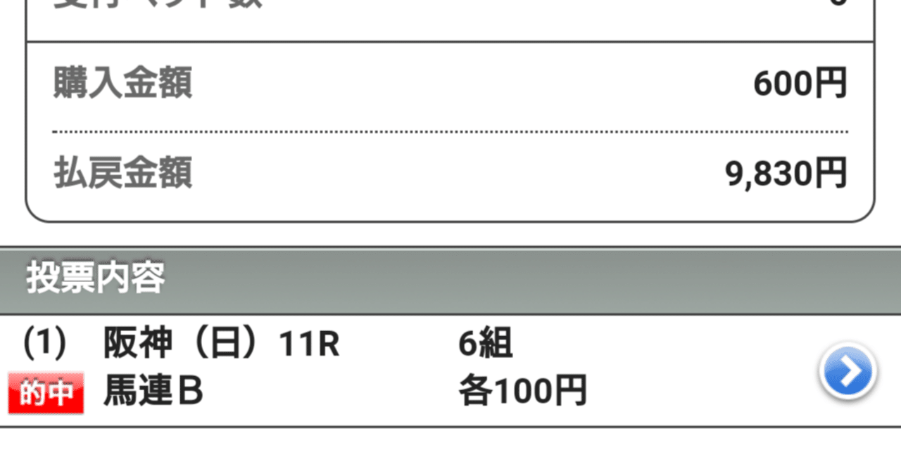 2022年12月10日 阪神 10R 15時10分 豊中特別｜芝生管理人の小点数万馬券競馬予想 〔note版〕｜note
