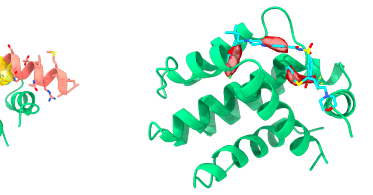 書記が論文読むだけ#1042-InDeep: 3D fully convolutional neural networks to assist in silico drug design on ...