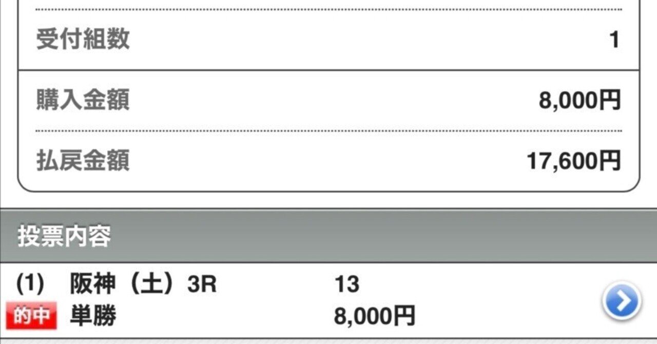 12/11 阪神11R[阪神JF]【期待値ランクSS】｜期待値競馬予想AI satouma｜note
