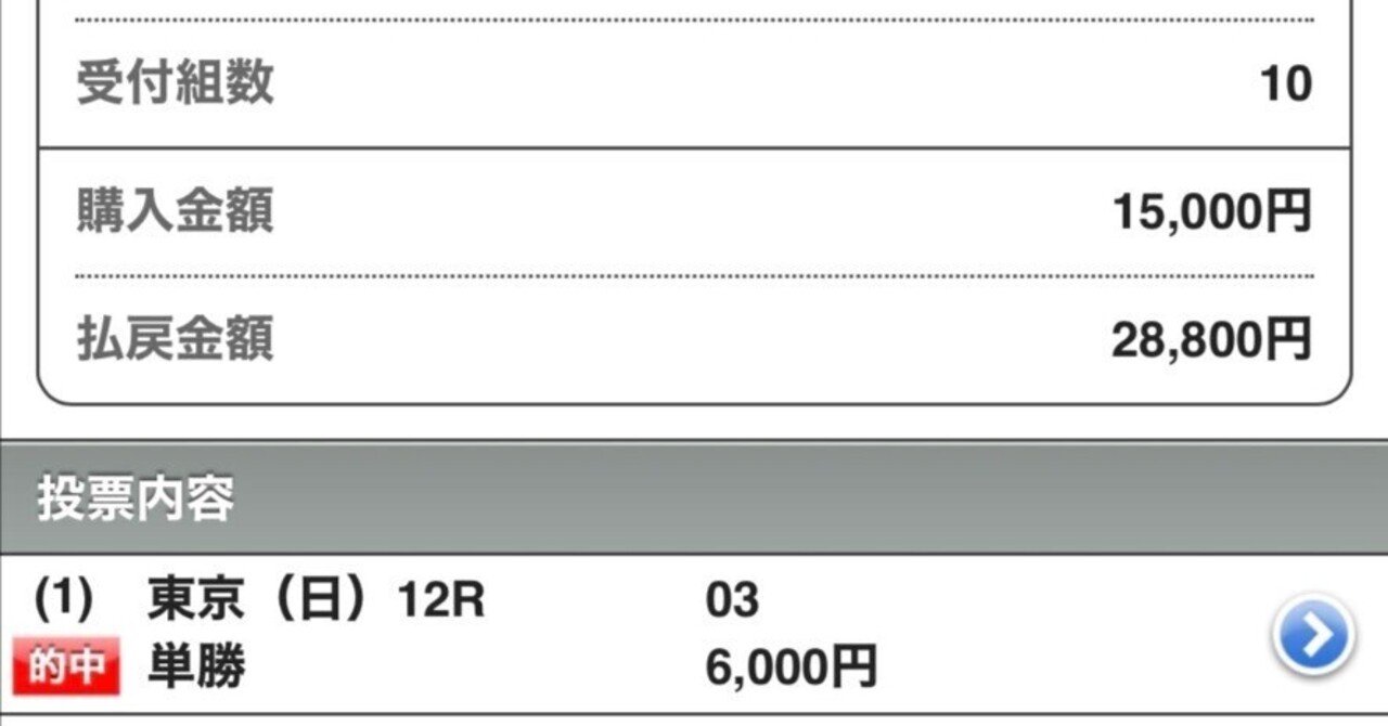 12/11 中山12R【期待値ランクSS】｜期待値競馬予想AI satouma｜note