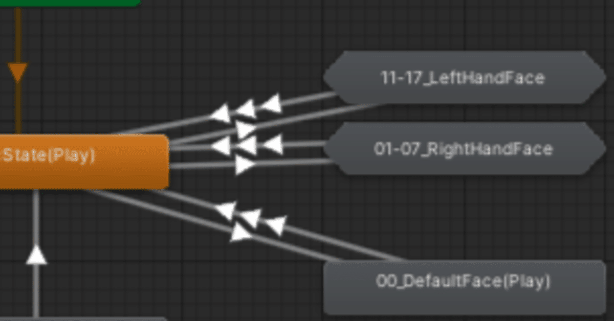 【VRChat】【Unity】かける式表情制御FXレイヤー｜かける（×9N）