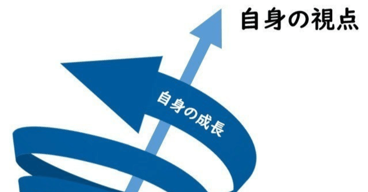 小さな成功体験を積む｜なみおと｜note 