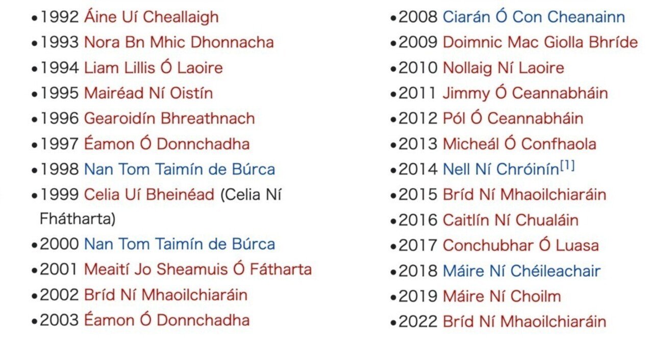 [sean-nós] Buaiteoirí Chorn Uí Riada 1972-2022 ｜ミオール / Mícheál｜note