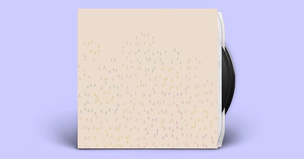 アルバムレビュー：Stephan Mathieu『FrequencyLib / Sad Mac Studies』｜よろすず