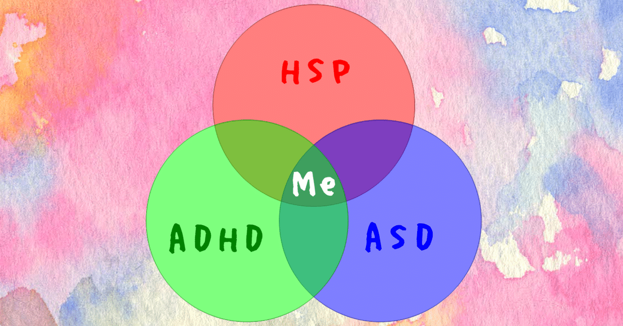 HSP×ADHD大学生あるある～～｜HSP×ADHD大学生 けいちゃん