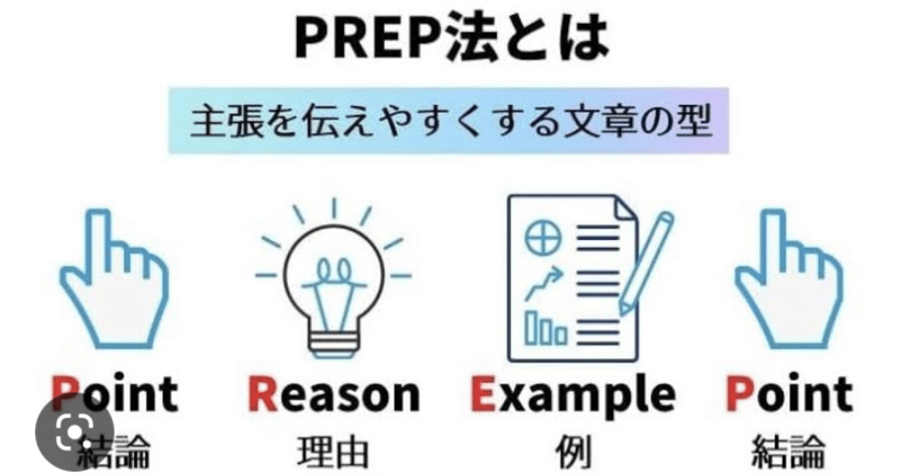 #17 PREP法をマスターしたい！｜中村太郎｜note