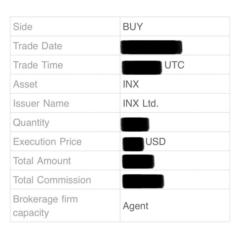 最新版(令和6年2月) 【INXOne(規制準拠デジタル資産取引所)の使い方】｜inx_note