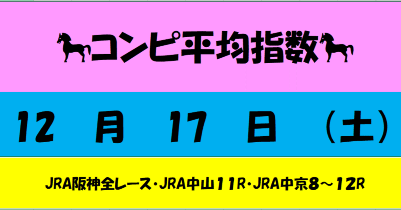 12/17（土）JRA阪神全R（タンザナイトS）・JRA中山11R（ターコイズS）・JRA中京8～12R（YJS中京ファイナル） コンピ平均指数｜みやもん@🐴🐯専用