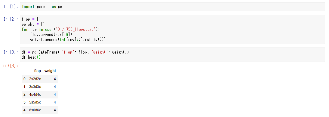 PioSOLVER, Python：全flopの一覧の作成｜maspy