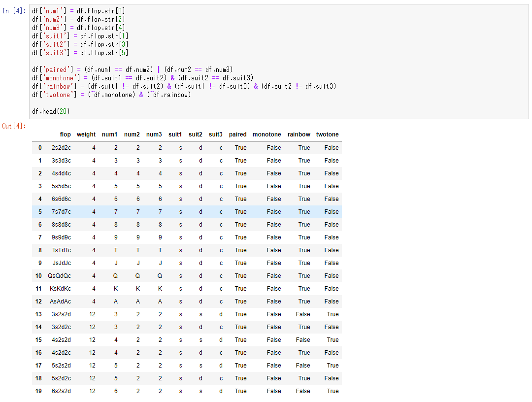 PioSOLVER, Python：全flopの一覧の作成｜maspy