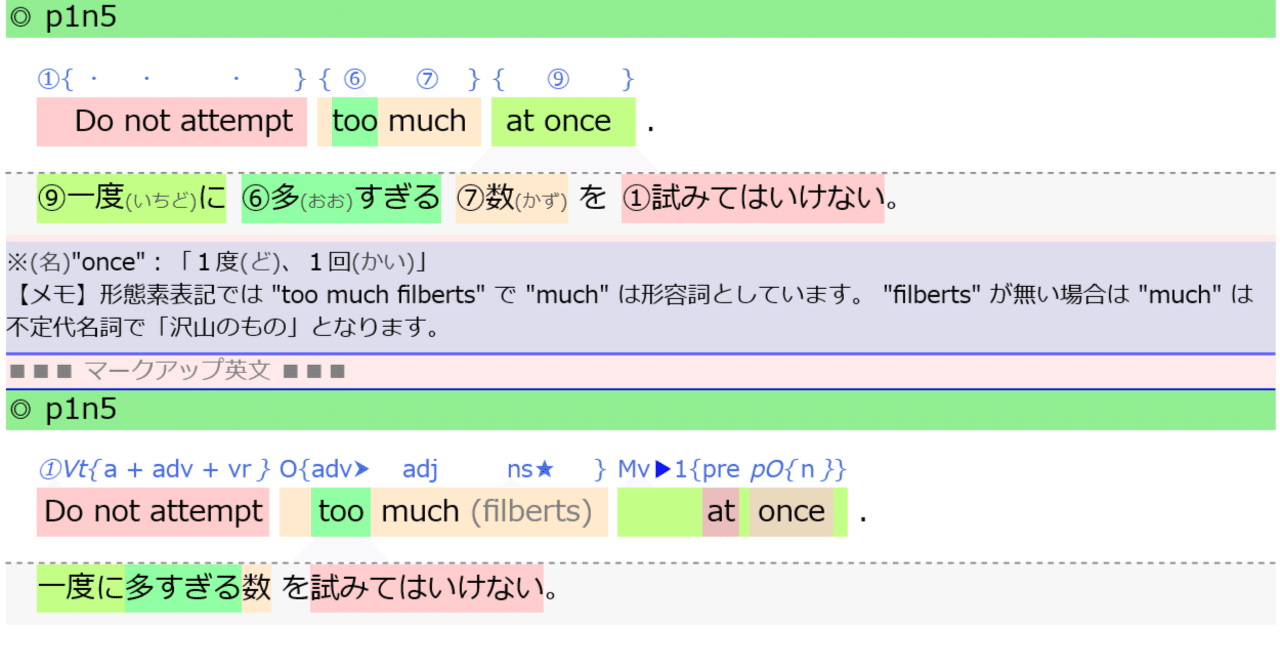 (Aesop,w047) 少年と榛(はしばみ)の実｜taka saito🎈｜note