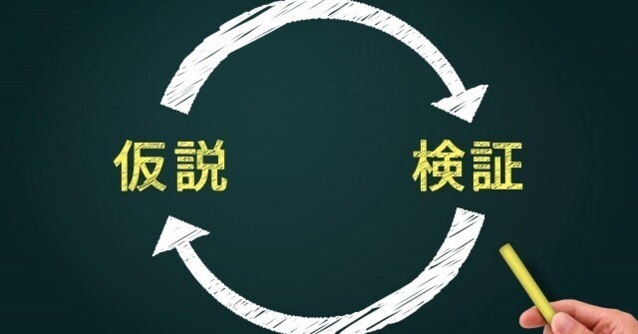 【FX】年末年始で差をつけよう！｜roka/サイクル理論×値幅観測