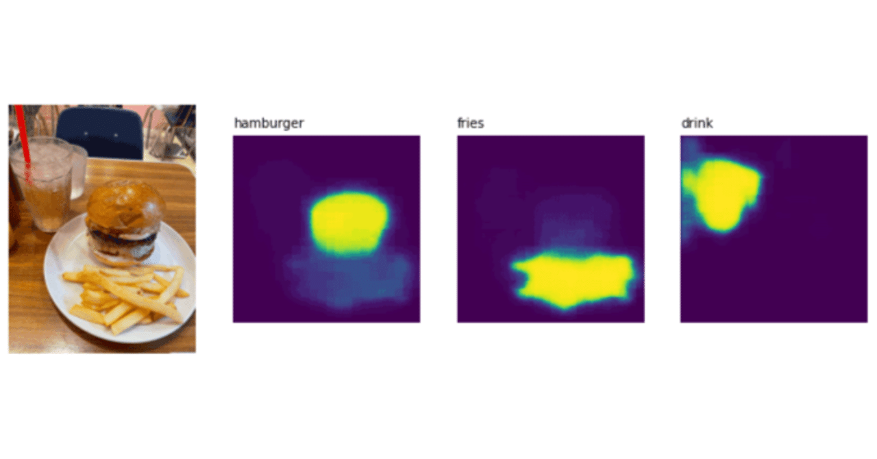 CLIPSeg によるZero-Shot画像セグメンテーションを試す｜npaka