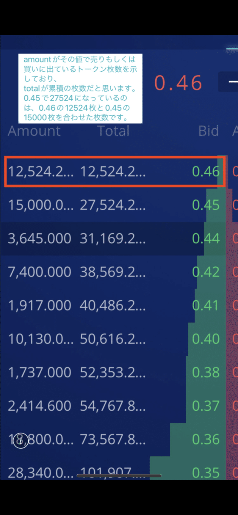 最新版(令和6年2月) 【INXOne(規制準拠デジタル資産取引所)の使い方】｜inx_note