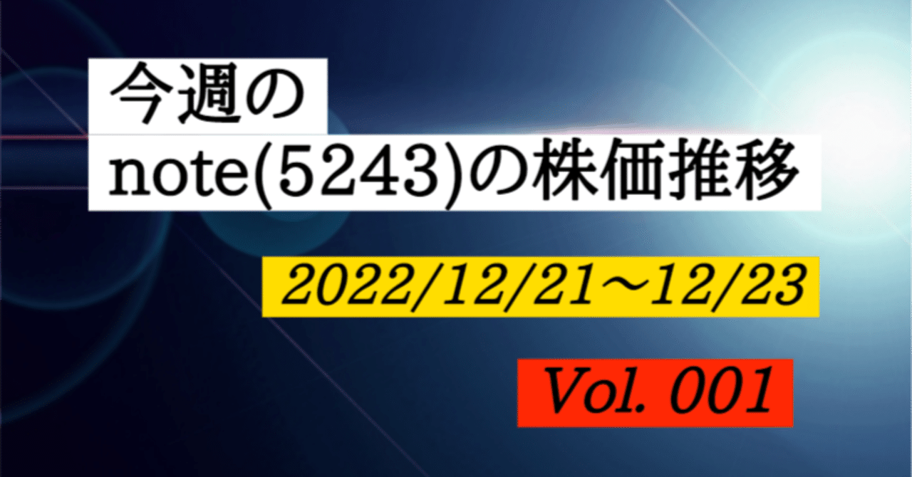 今週の note (5243) の株価推移｜藤巻隆