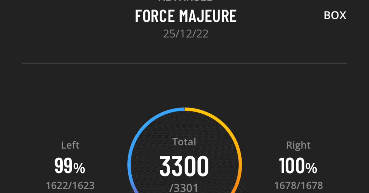 MetaQuest2 FitXR｜Apfelstrudel