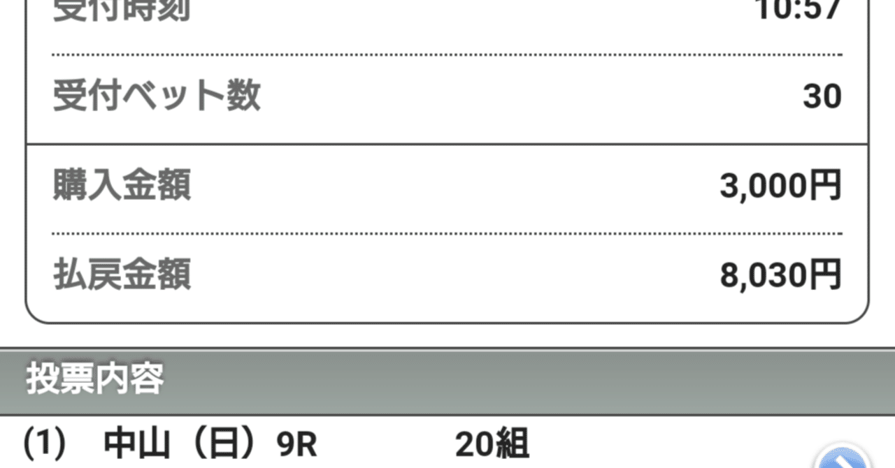 2022年12月28日 中山 10R 14時45分 ベストウィッシュC｜芝生管理人の小点数万馬券競馬予想 〔note版〕｜note