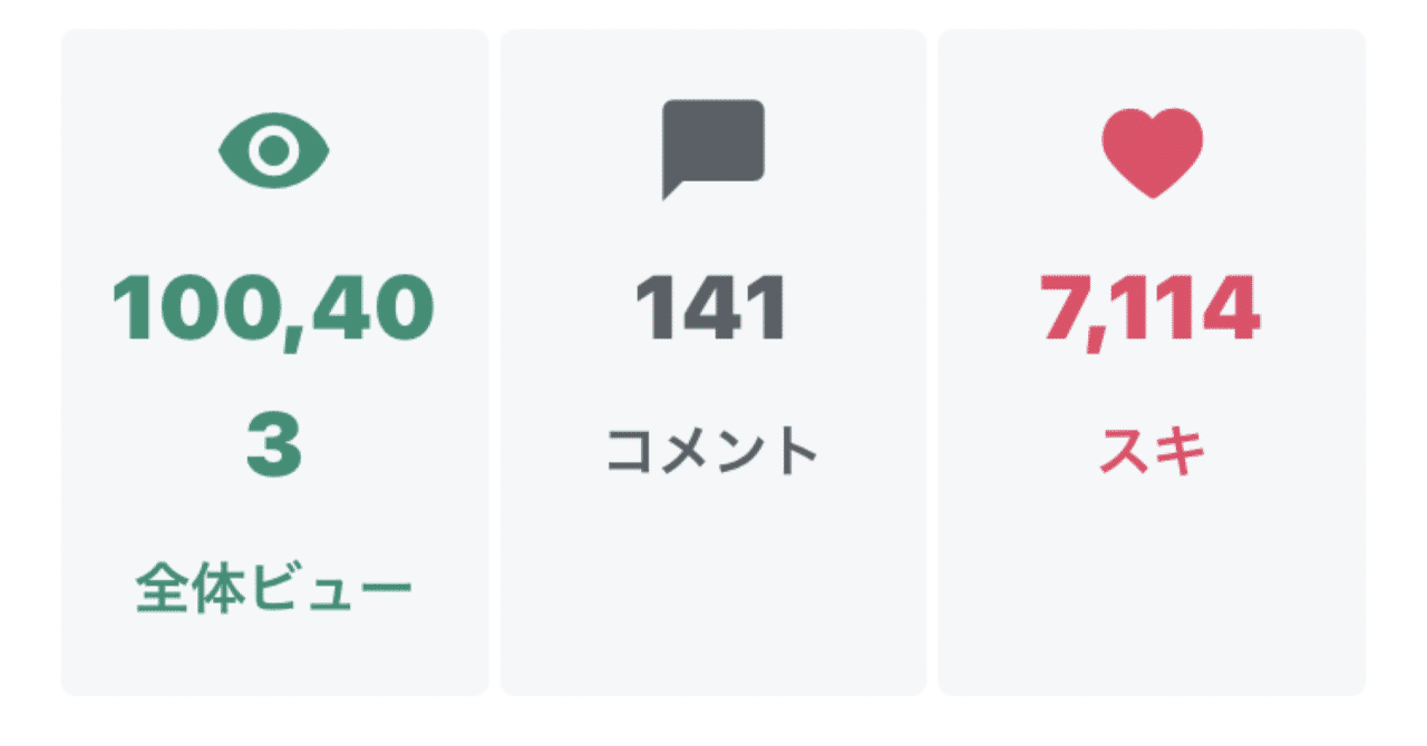 何度も感謝します｜Hecto