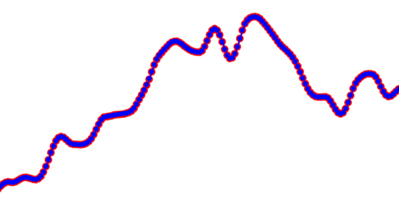 Processingのnoise関数（1）｜ryotako