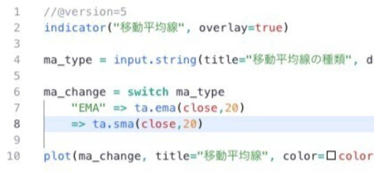 トレーディングビューで移動平均線を描写するぞ 2｜ミラトレさんの脳味噌の中身