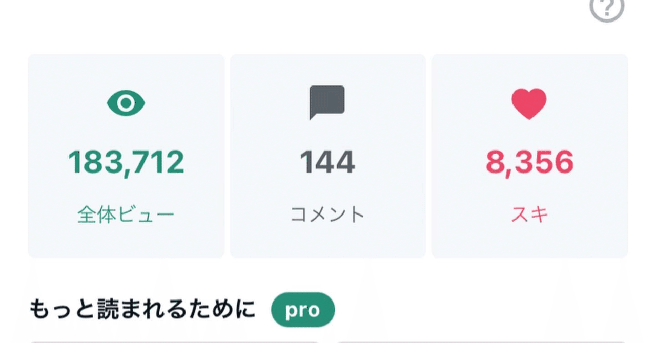 12/31現在報告｜ナオキnote攻略を発信する人note×brain｜note