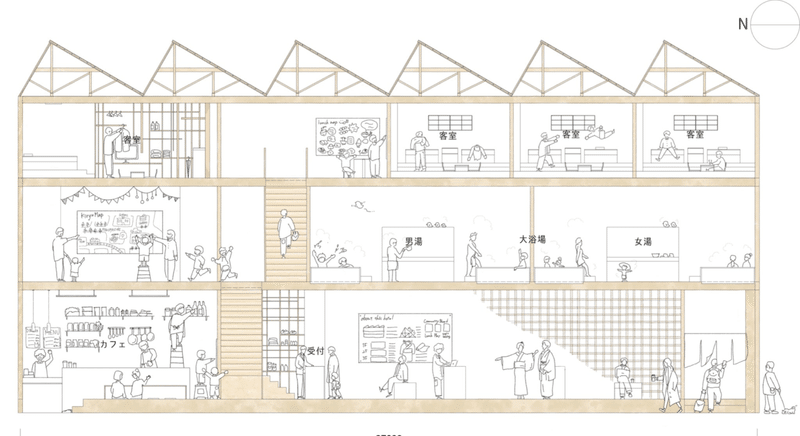 大学院生最後の年、総括。｜yuto aoki