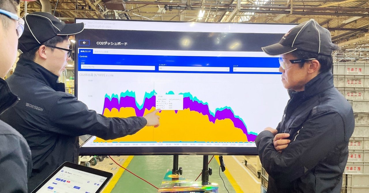 Tetsuya Kimura｜note