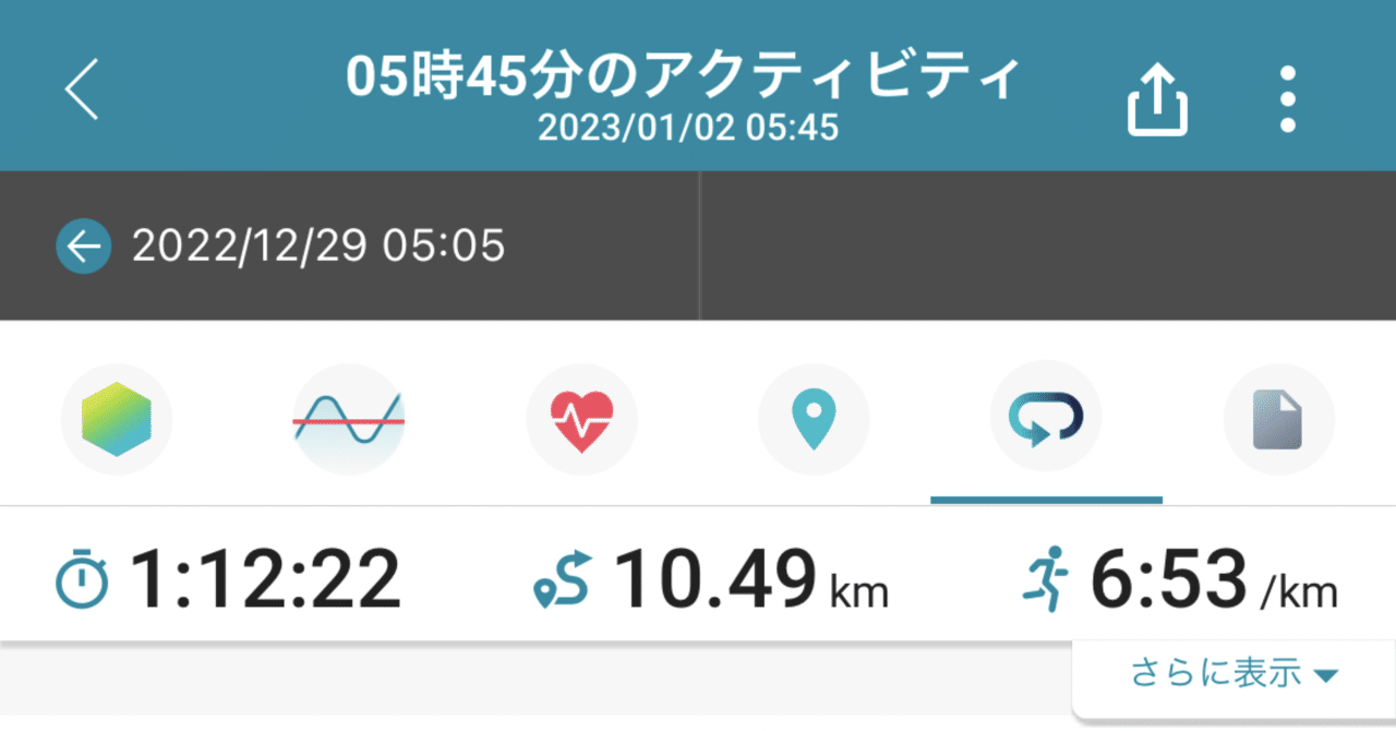 20230102ランニングメモ72:22｜デコおよよ