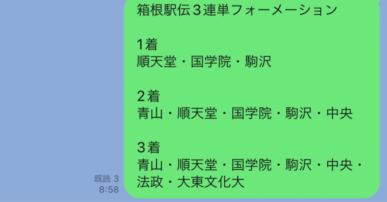箱根記念(2023年1月2日)｜Imura