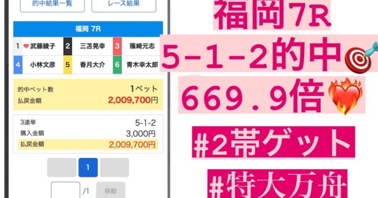 1月3日 ️‍🔥的中報告📣｜競艇予想士🚨chichan