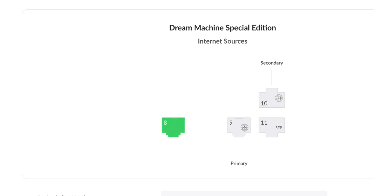 Dream Machine Proでネットワークを設定できるようにしていくよ｜hikky