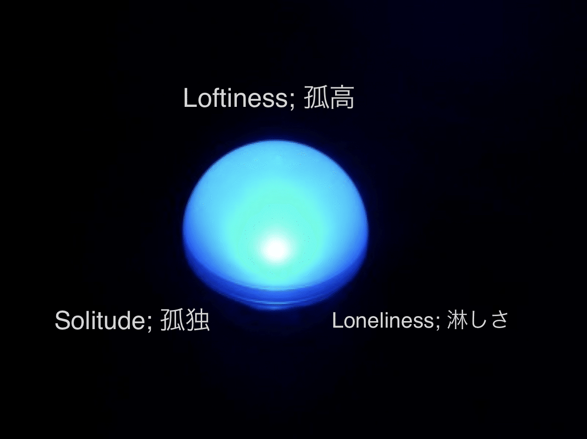 孤独は淋しさではない｜H. Tsukada