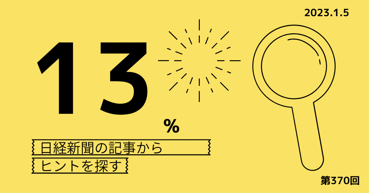【グッドモーニング・データ】13%：米上場企業大手500社の合計時価総額に占めるGAFAの割合（20年の18%強をピークに減少へ）｜stepout_marketing｜note