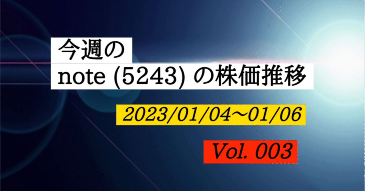 今週の note (5243) の株価推移 (2023/01/04~01/06) Vol.003｜藤巻隆｜note