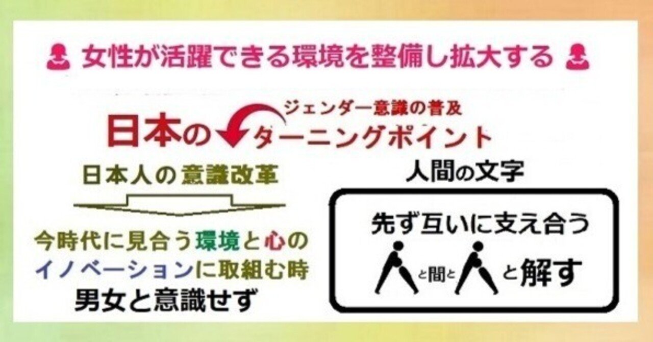 男女平等 人としてリスペクトする！｜motoi.minoru｜note