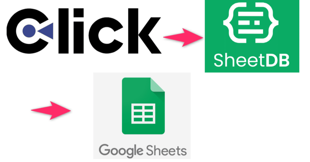【Click】SheetDBを使いClickからスプレッドシートにデータを転送してみた｜shnd