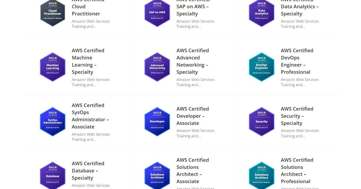 AWS12冠エンジニアが教えるAWS初学者・IT未経験者が成長するために必要なこと｜くまンモ