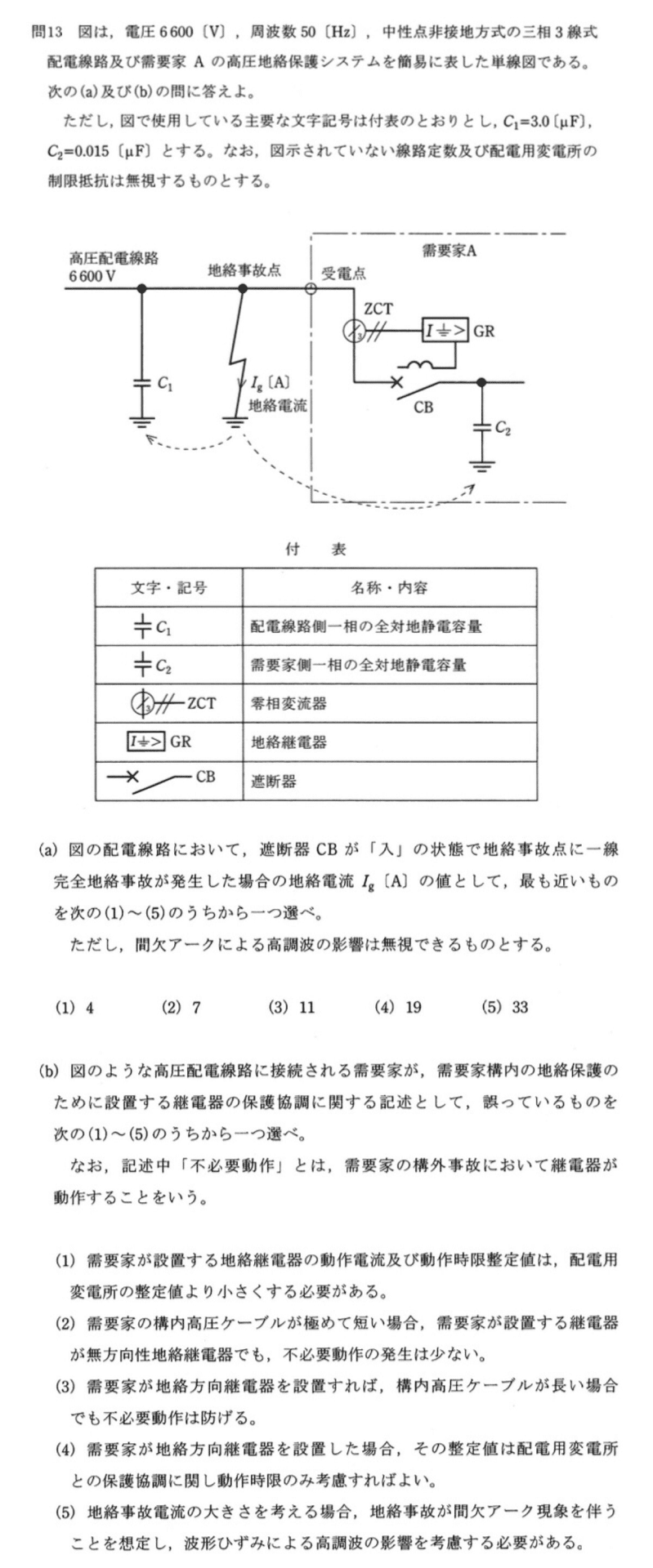 H23 法規 問13｜tackn