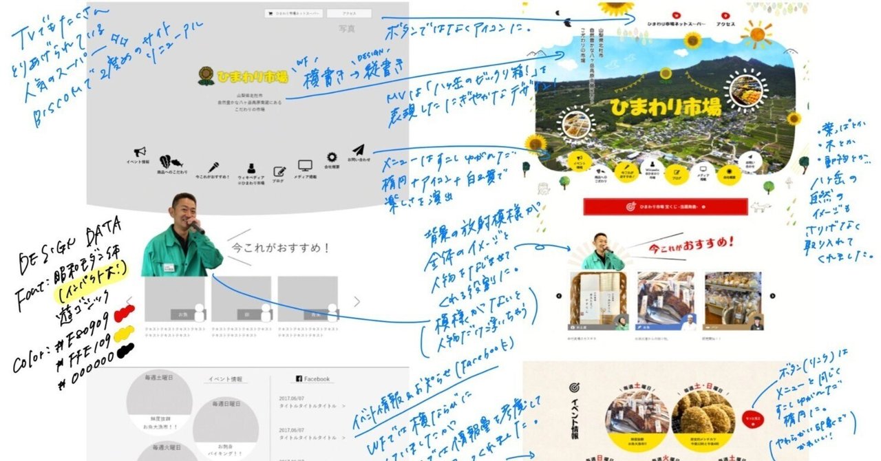 なかの人が見える、元気いっぱいなデザイン｜𝖢𝗁𝗂𝗍𝗈𝗌𝖾 𝖪𝖺𝗍𝗈｜𝖡𝖨𝖲𝖢𝖮𝖬, 𝗂𝗇𝖼.