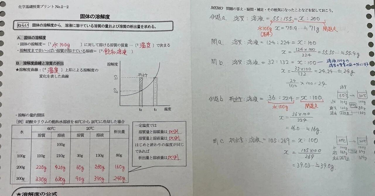 YUM-style: How to Create Lesson Handouts｜YUM（ユム）