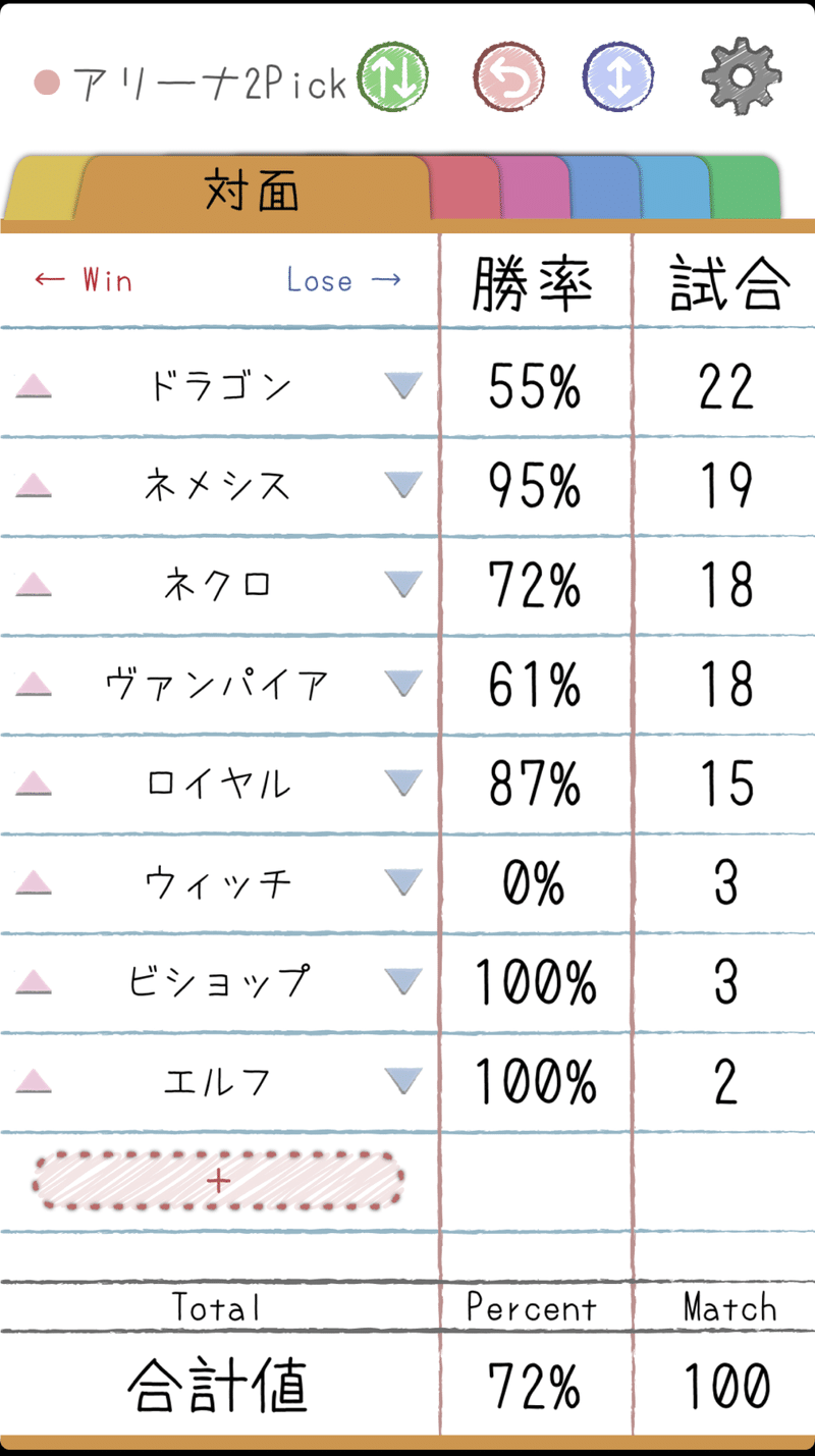 【シャドバ】EAA2Pickスターターキットー環境・全クラスの戦い方・優先カード紹介しますー 【Shadowverse/八獄魔境アズヴォルト】｜ソー/シャドバ2Pick